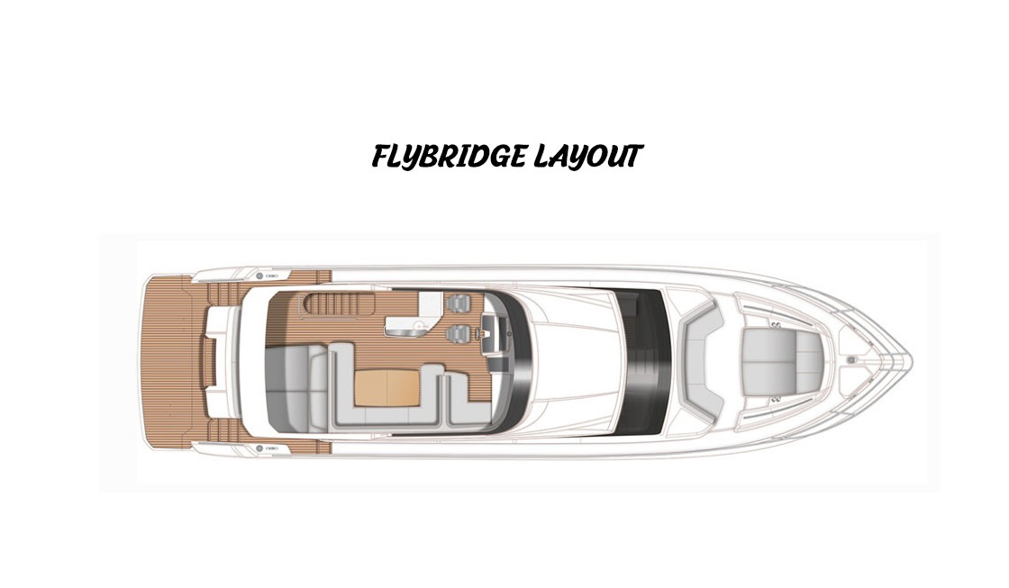 Princess F Class F70 Yacht distributor in Mumbai | Navnit Marines