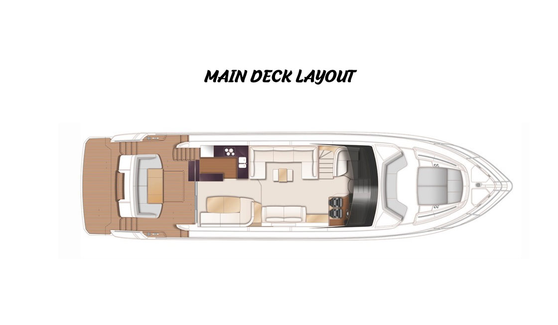 Princess F Class F70 Yacht distributor in Mumbai | Navnit Marines